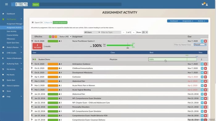 Medical Education LMS for Residency Training Programs