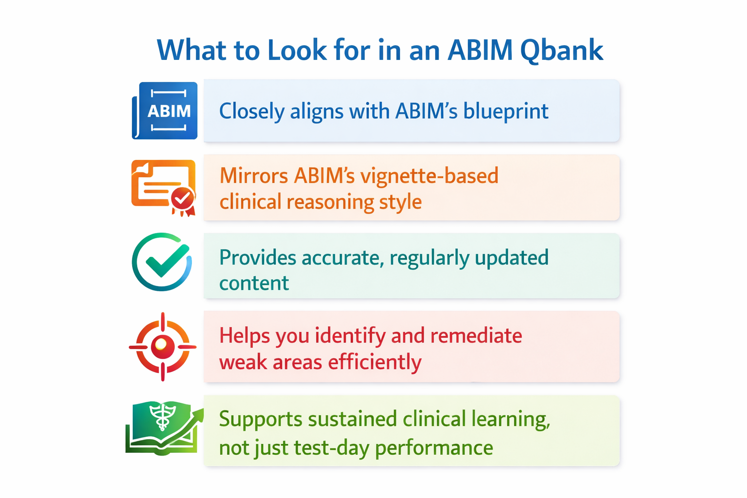 What Is the Best Internal Medicine Question Bank for ABIM Exam Prep?