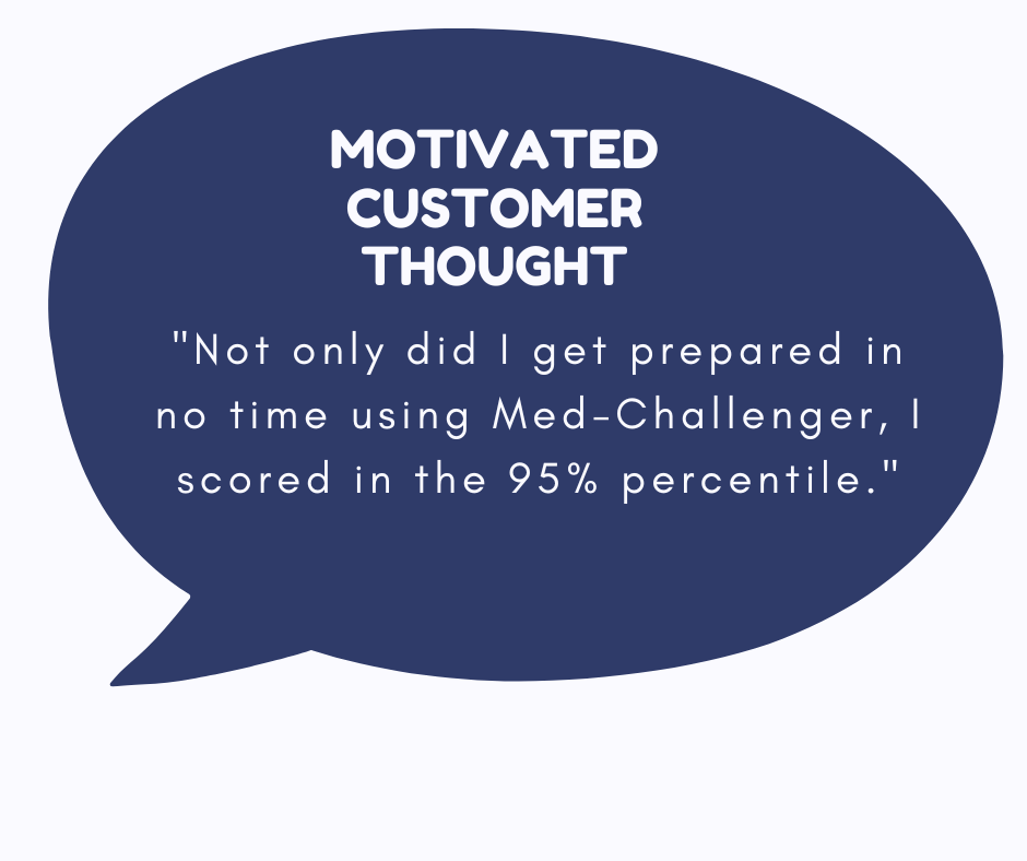 Challenger SPEX Exam Guide - Everything You Need to Know