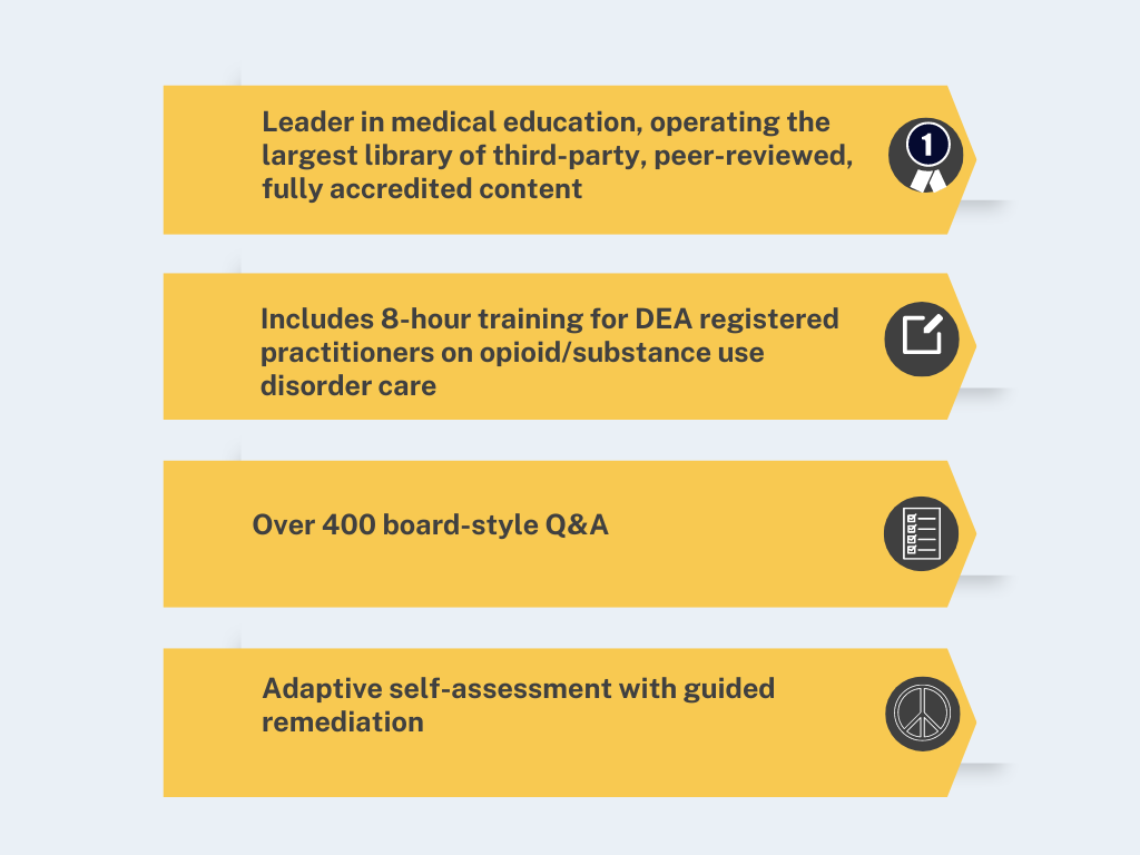 State Required CME, Continuing Medical Education Requirements by State
