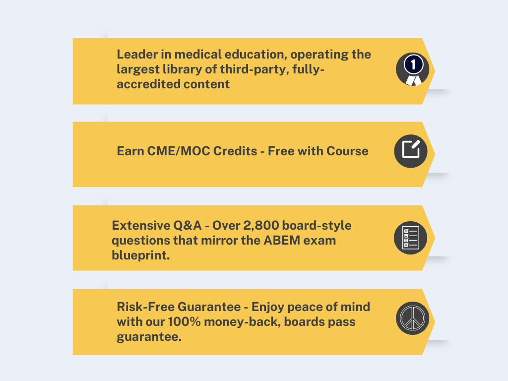 Emergency Medicine Certification Exam Review and CME Course