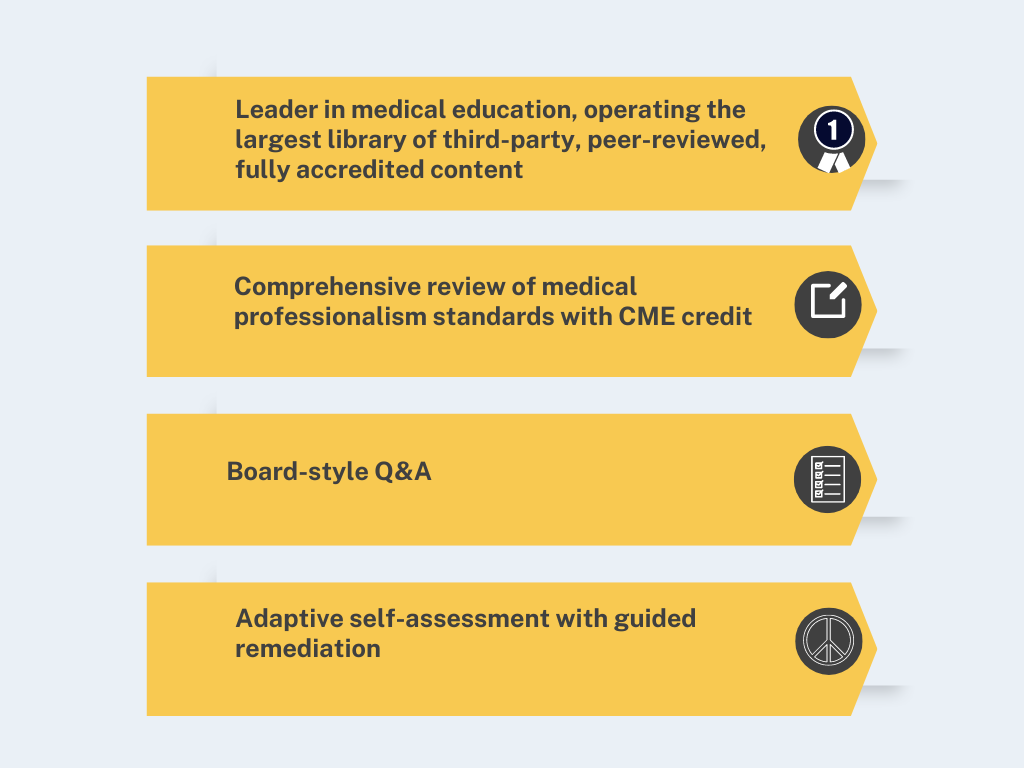Professionalism Comprehensive Review Course with CME