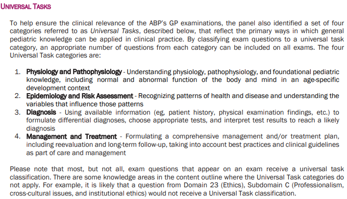The ABP Board Exam: A Comprehensive Guide